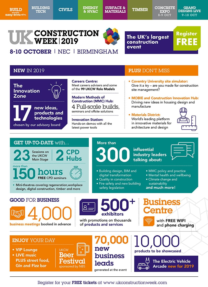 Seven reasons for construction professionals to attend UK Construction ...